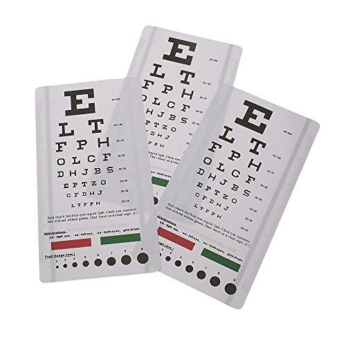 Eye Charts – ASA TECHMED